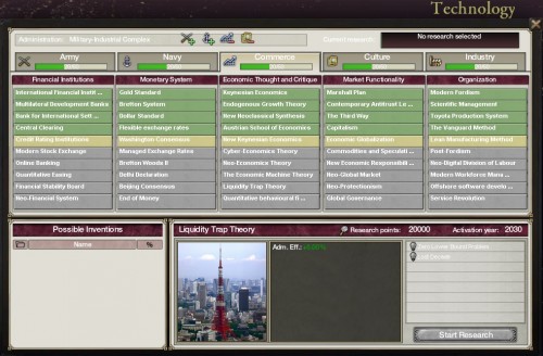 Vic2戦後MOD「New World Order 」 – Simulationian.com