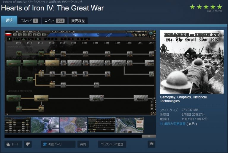 WW1を再現したHoI4総合MOD「Hearts of Iron IV: The Great War」 – Simulationian.com