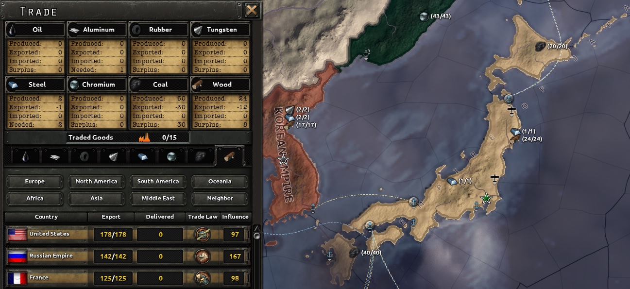 WW1を再現したHoI4総合MOD「Hearts of Iron IV: The Great War」 – Simulationian.com