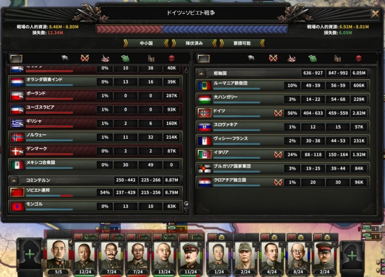 HoI4のインターフェースをより鮮やかに見やすくするMod「Colourblindness Mod」 – Simulationian.com