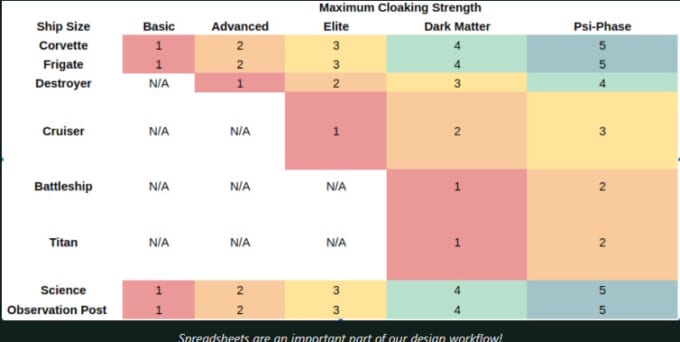 「Stellaris」開発日記#289――かくれんぼ – Simulationian.com