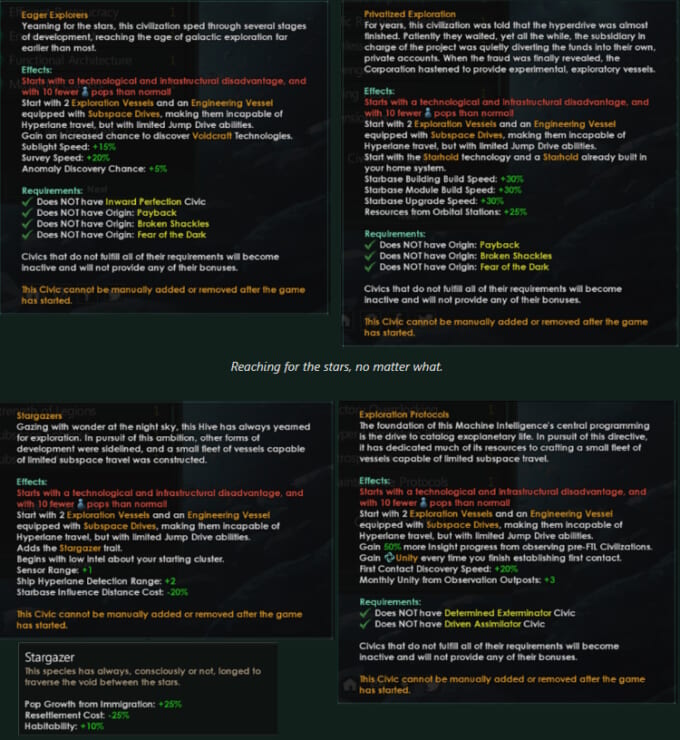 「Stellaris」開発日記#289――かくれんぼ – Simulationian.com