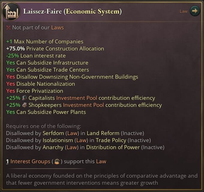 「Victoria 3」開発日記#110――施設の所有権と対外投資 – Simulationian.com