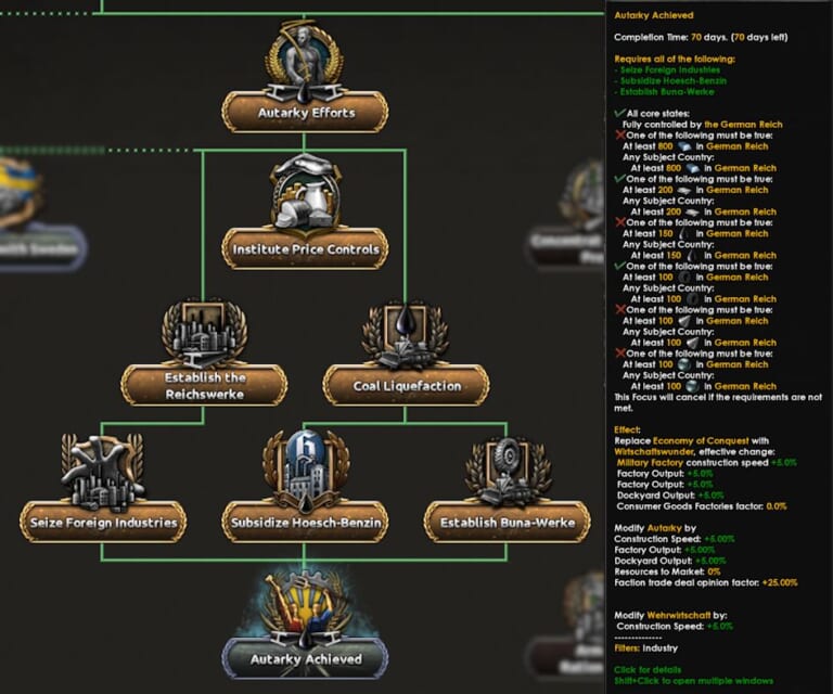 「Hearts of Iron IV」開発日記2024年10月23日――ドイツのシステム – Simulationian.com